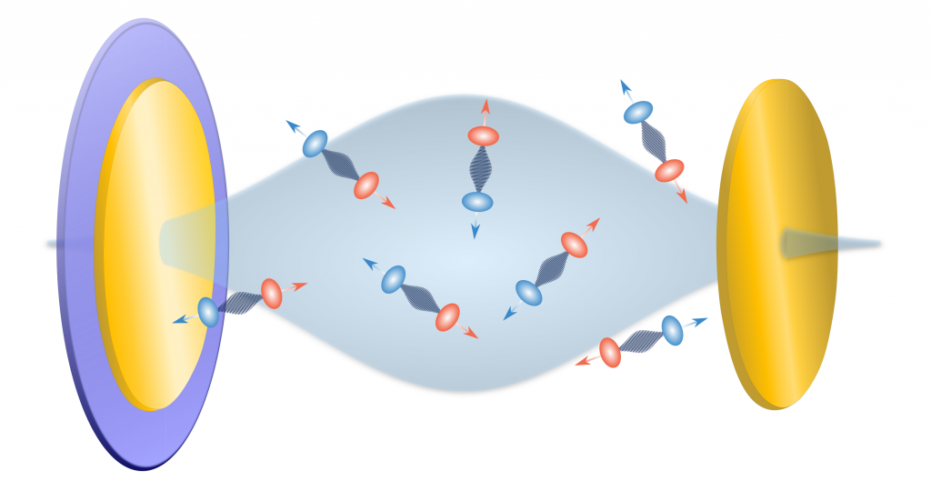 Ultra-strong vibrational coupling | Laboratoire des nanostructures