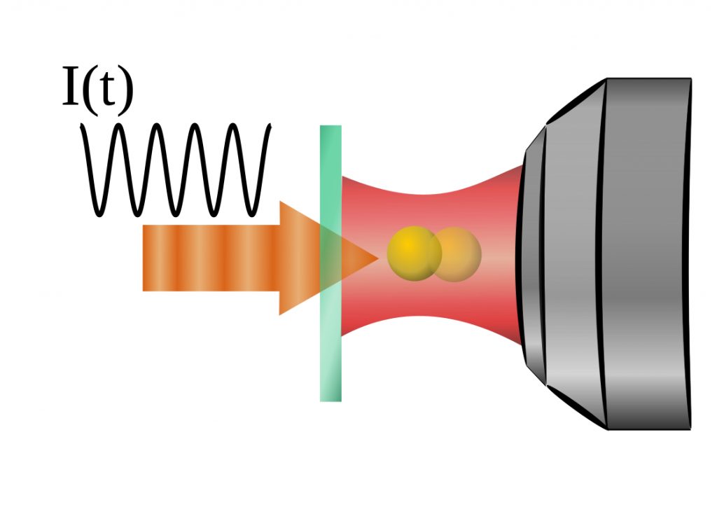 Femtonewtons and tens of picometers | Laboratoire des nanostructures